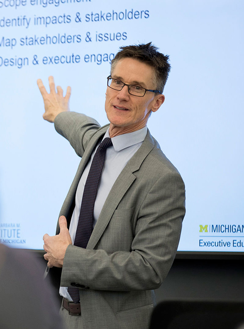 New Erb Institute Toolbox | Climate Change Strategies for Detroit Small ...